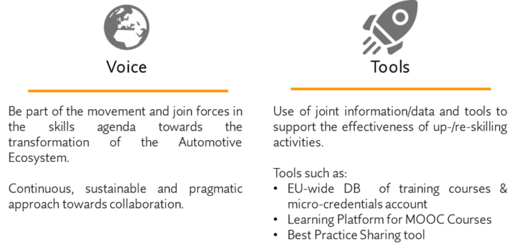 Homepage : AUTOMOTIVE SKILLS ALLIANCE